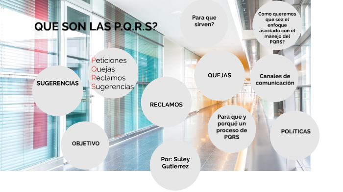 Que son las P.Q.R.S.? by ester perez on Prezi