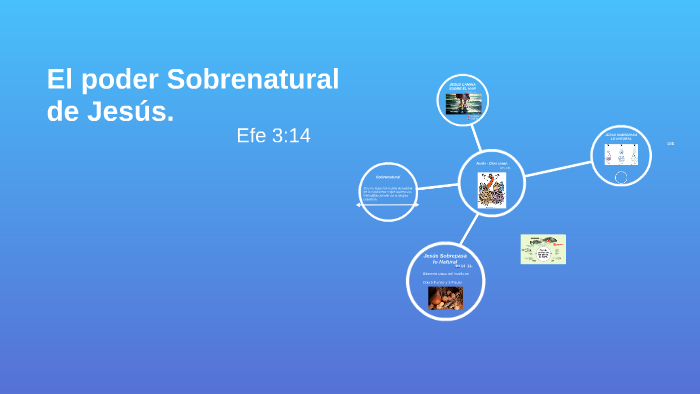 El poder Sobrenatural de Jesús. by jacson tapiero on Prezi