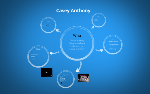Casey Anthony by Selena Yoder on Prezi