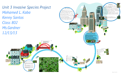 Unit 3 Invasive Species Project by Mohamed Kaba