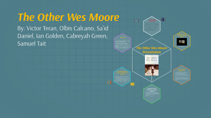 The Other Wes Moore by WPU NJ on Prezi