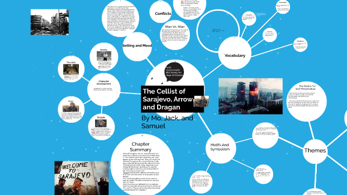 The Cellist of Sarajevo, Arrow and Dragen by Sam Braden on Prezi