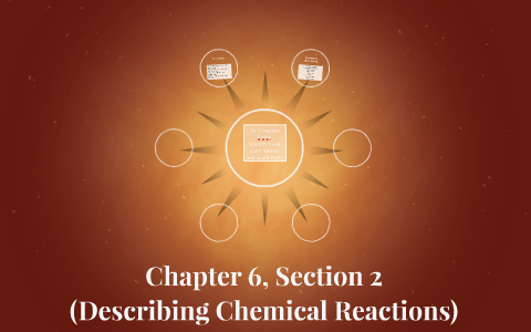 Chapter 6, Section 2 by Cameron Poche on Prezi