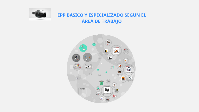 EPP ESPECIFICOS LABORALES by gustavo adolfo taborda osorio on Prezi
