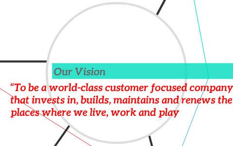 Mast climbers by neil hosie