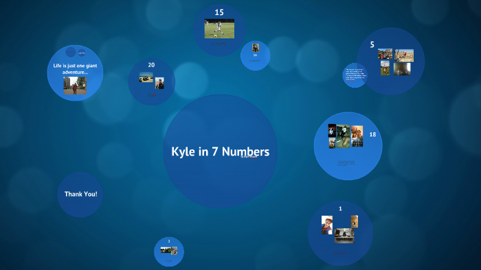 Kyle in 7 Numbers by Kyle Sedam