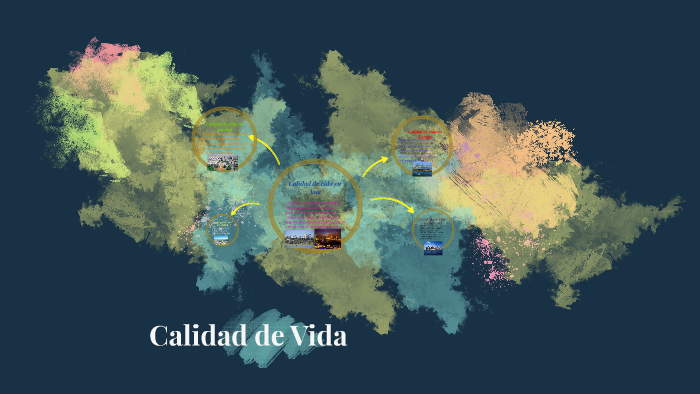 calidad de vida en america by gerardo rivera on Prezi