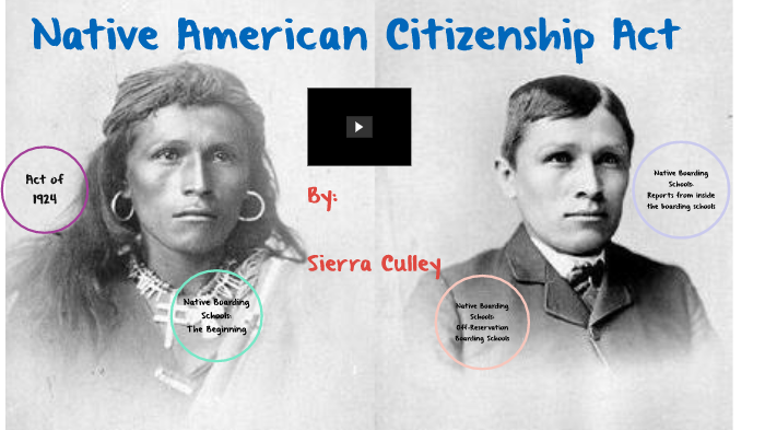 Native American Citizenship Act by sierra culley on Prezi