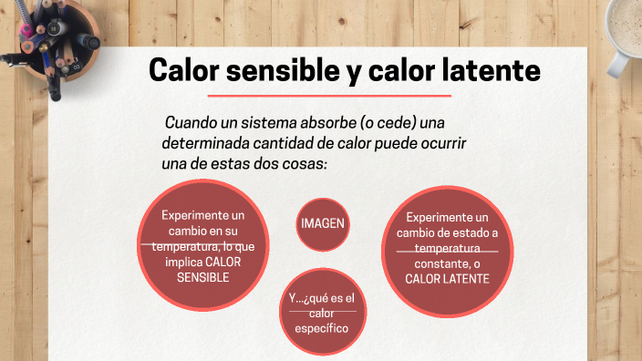 Calor sensible y calor latente by Romina López on Prezi