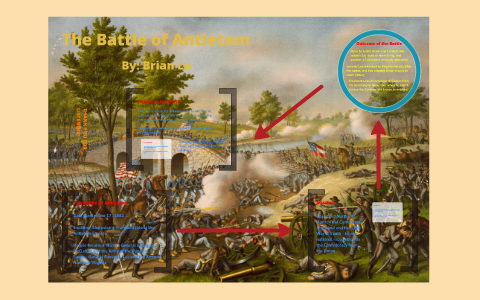 The Civil War: Battle of Antietam by Michelle Le on Prezi