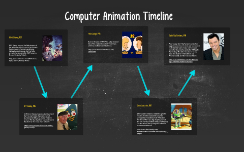 Computer Animation Timeline by Jonathon Davis