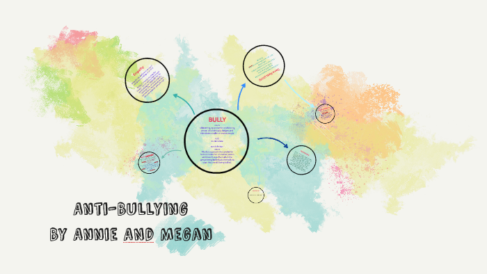 Anti-Bullying by Annie Ding