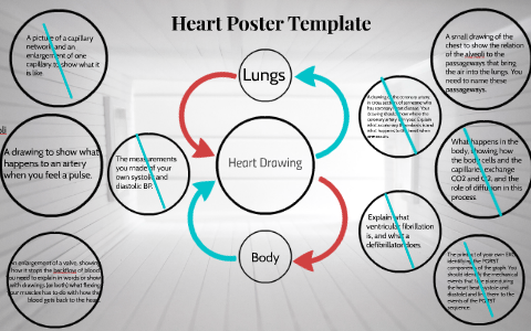 Heart Poster Template by Marco Heinrichs on Prezi