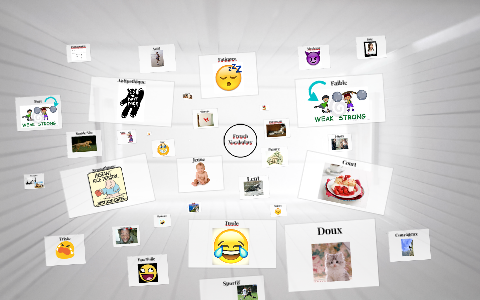 Antipathique by Brian Stefanski on Prezi