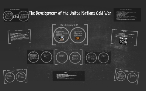 The Development of the United Nations Cold War by on Prezi