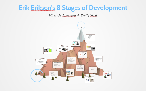 Erik Erikson's 8 Stages of Development by Miranda Spangler