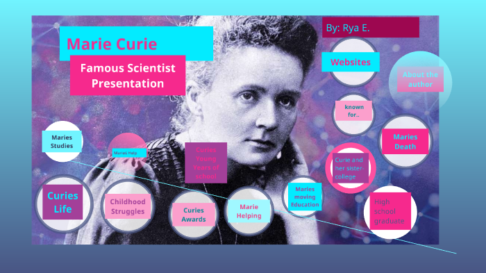 Marie Curie presentation science by Rya Emehizer on Prezi