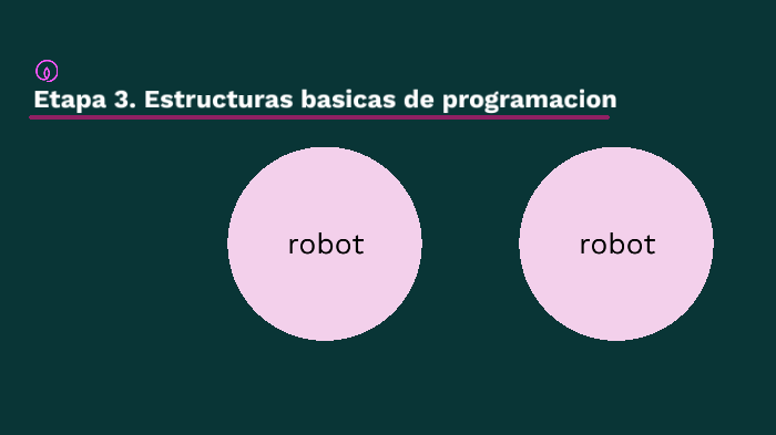 Los comandos básicos de Rogic by Arleth Carolina Coronado Méndez on Prezi