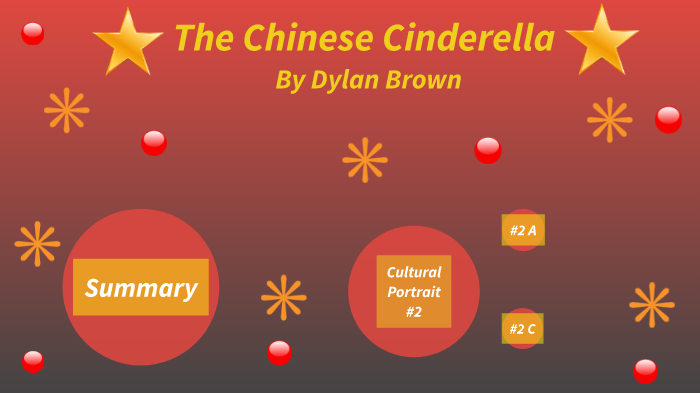 Nonfiction Outside Read Project by dylan brown by Dylan Brown on Prezi