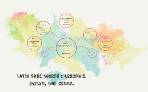 Latin base words : Lesson 7. by McKenna Hanson on Prezi