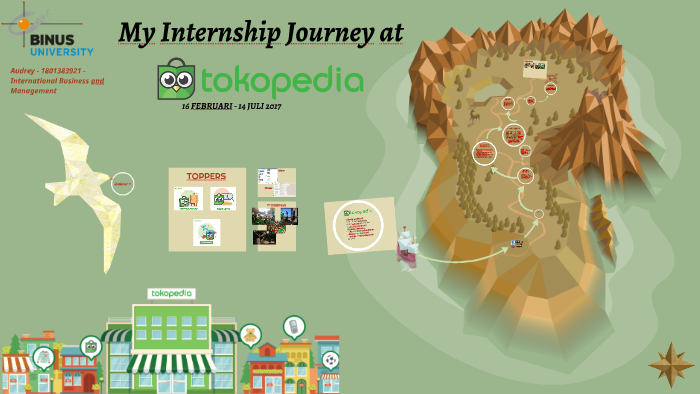 My Internship Journey at Tokopedia by Audrey Kurnia on Prezi