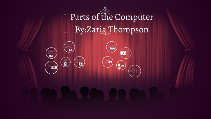 Parts Of The Computer by Zaria Thompson on Prezi