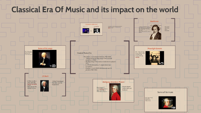 Clasical Era Of Music by Zaki Mcdonald on Prezi