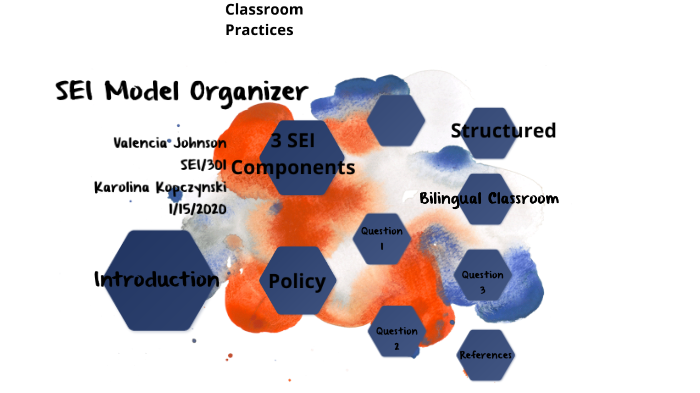 SEI Models Visual Organizer and Analysis by Valencia Johnson on Prezi