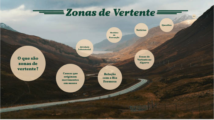Zonas de Vertente by 11A Turma on Prezi