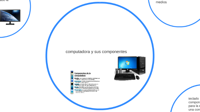 computadora y sus componentes by nancy vianey rodriguez galvan on Prezi