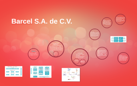 Barcel S.A. de C.V. by Fernando Cardenas on Prezi