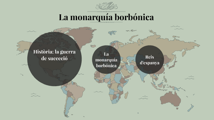 Monarquia Borbónica by Adrià Alfonso Orto on Prezi