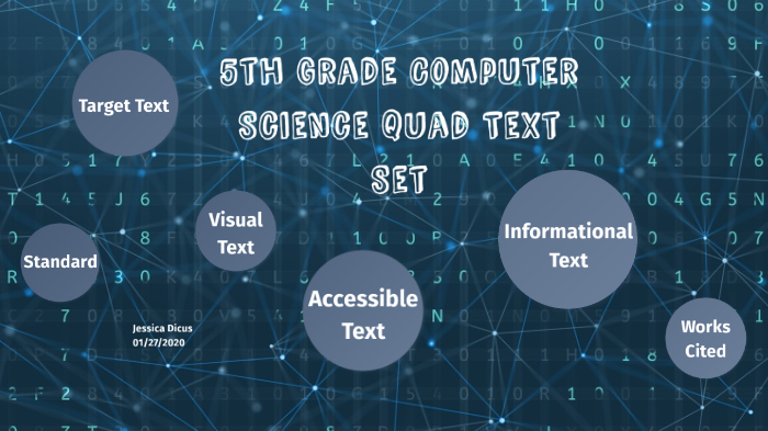 Quad Text Set by Jessica Dicus on Prezi