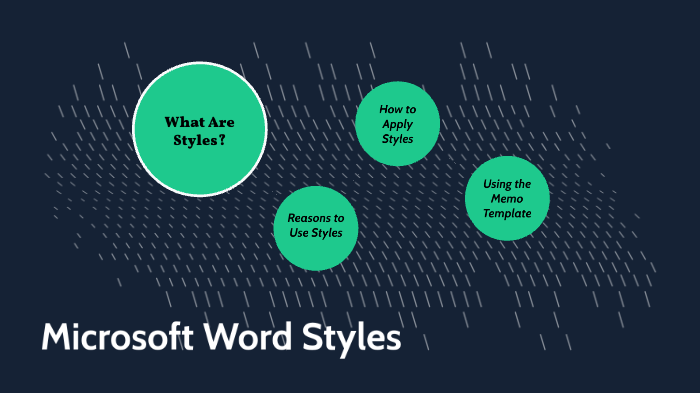 Microsoft Word Styles Tutorial by Kenneth Koch on Prezi