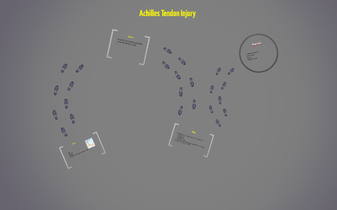 Achilles Tendon Injury by Alexander Shulzycki on Prezi