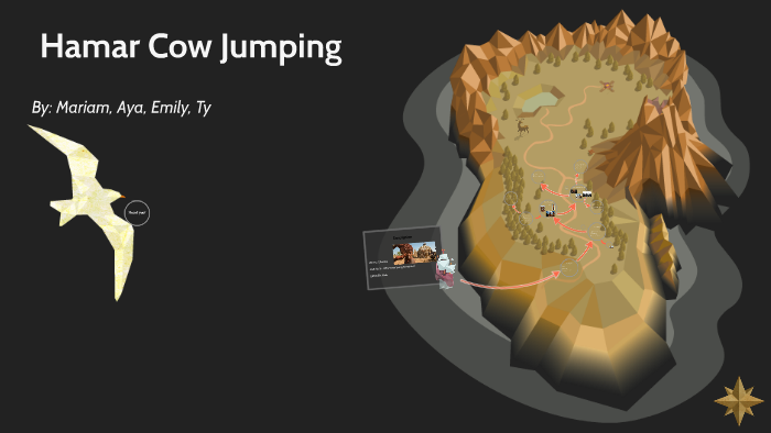 Cow Jumping in Ethiopia by Mariam Khaizaran on Prezi
