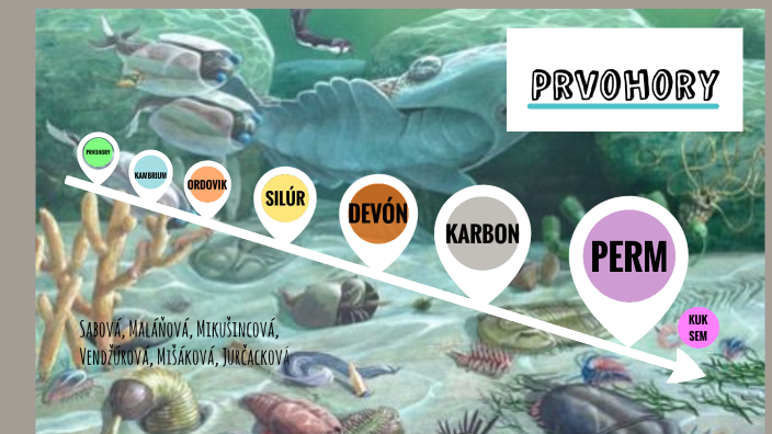 Prvohory by Dominika Sabová on Prezi
