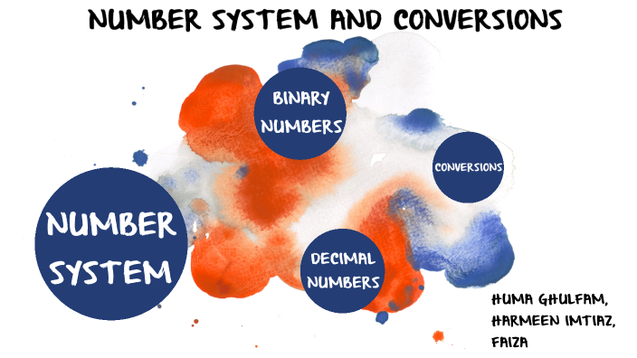 NUMBER SYSTEMS AND CONVERSIONS by presenter on Prezi