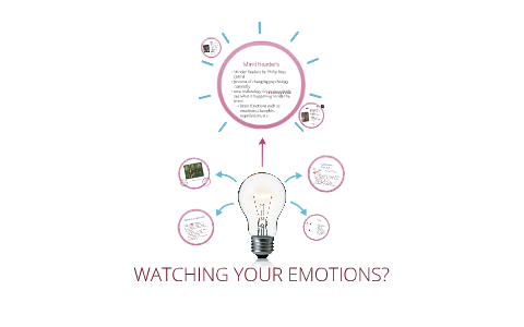 watching your emotions by Faith D on Prezi