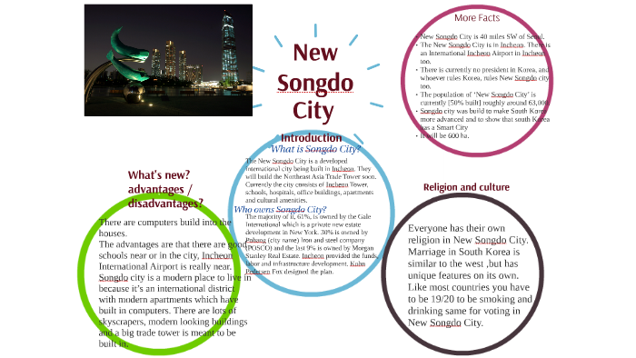 New Songdo City by Emma Missale on Prezi