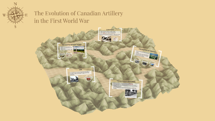 The Evolution of Canadian Artillery in the First World War by Danny ...