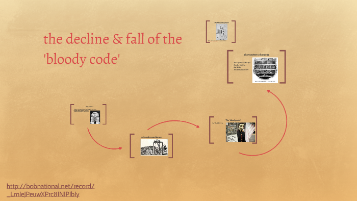 The decline and fall of the bloody code by Drew Gray on Prezi