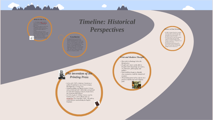 Timeline: History of Reading and Writing by Kelly Pin on Prezi