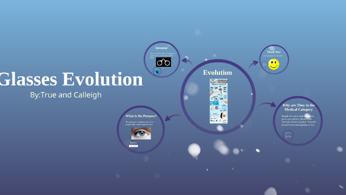 Glasses Evolution by True Fontaine on Prezi