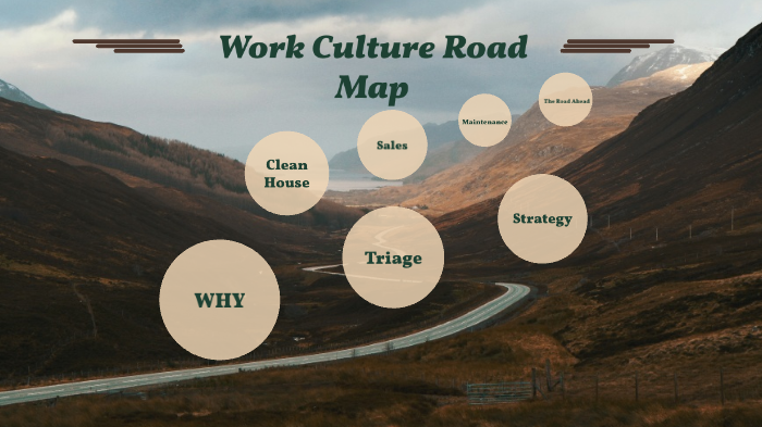 Culture Road Map by Vivian Gail Bernhoft on Prezi