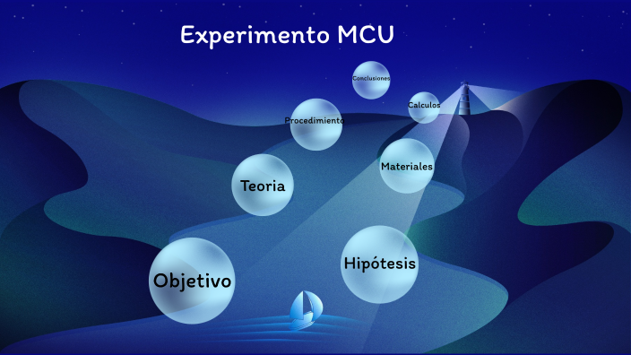 Experimento MCU by Camila Elizabeth Manosalvas Salinas on Prezi