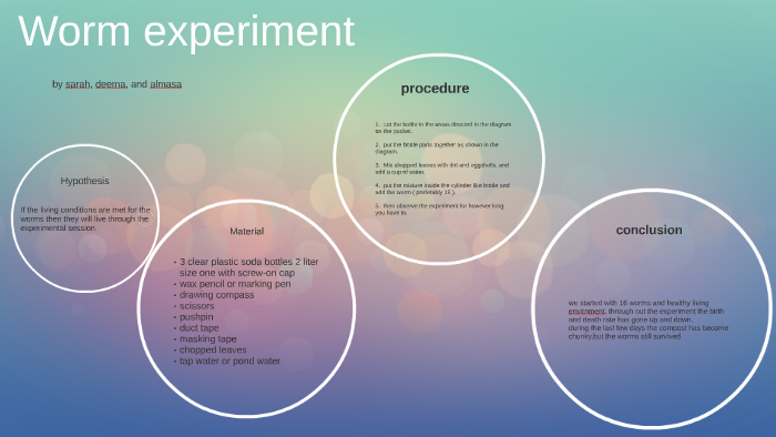 Worm experiment by sarah mujaahedu on Prezi