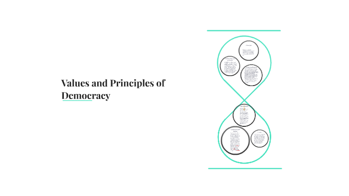 Values and Principles of Democracy by Davlatbek Bobojonov