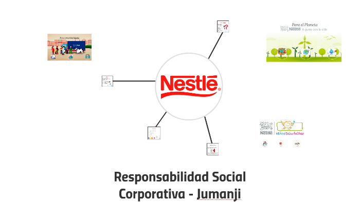 Nestlé - RSC by Dulce González on Prezi