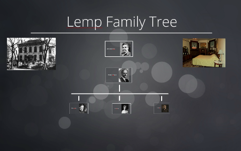 Lemp Family Tree by Brittany Laurent on Prezi